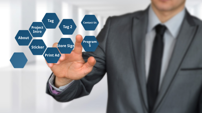 Guapo by Keyli Vazquez on Prezi