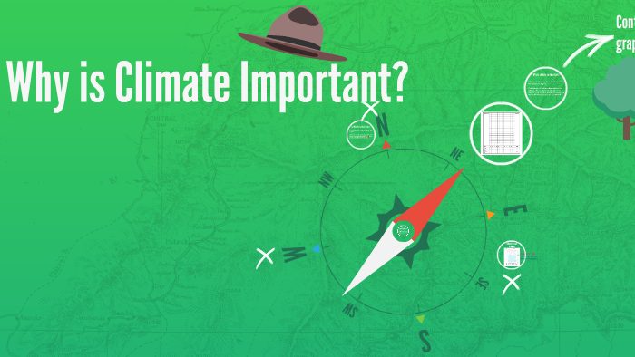 Why is Climate Important? by Lana Stafford on Prezi