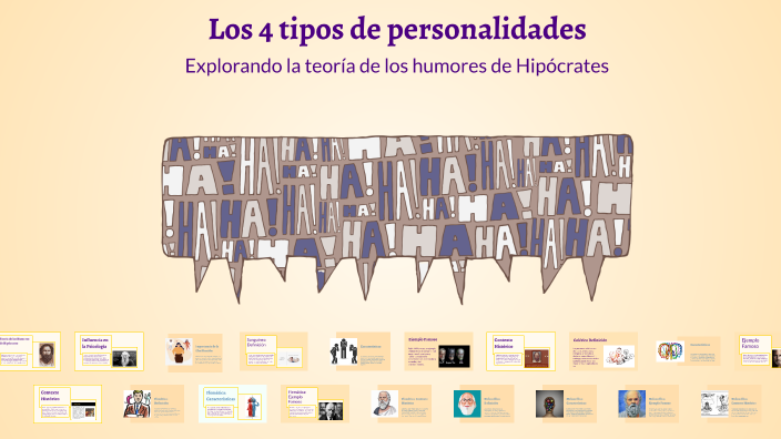 Los 4 tipos de personalidades by Alex Tllz on Prezi