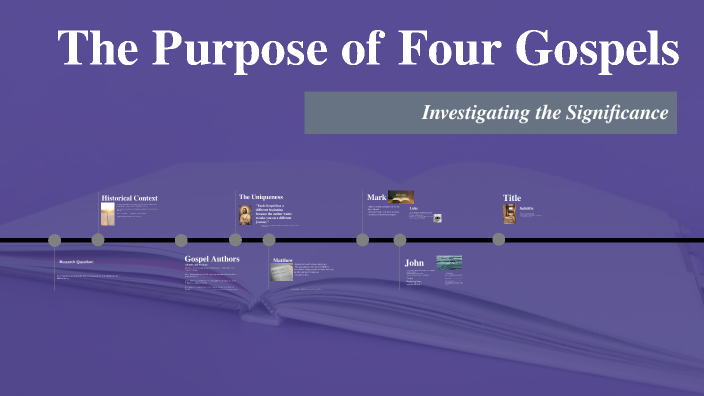 The Purpose of Four Gospels by Noah Noonan on Prezi