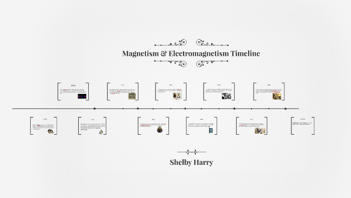 Magnetism & Electromagnetism Timeline by Shelby Harry on Prezi