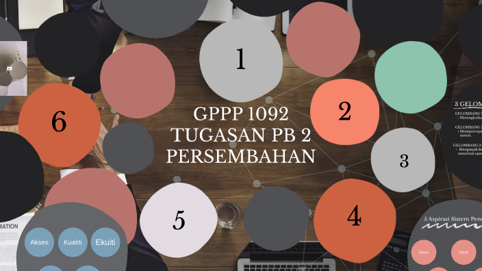 GPPP 1092 PB2 by lau eliza on Prezi GPPP 1092 PB2 by lau eliza on Prezi