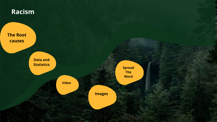 Racism by Madeline Bryan on Prezi