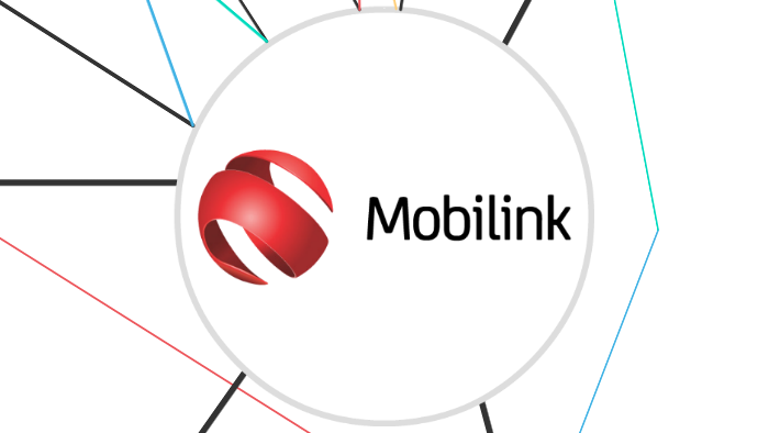 Mobilink - Telecommunication Company by Asad Raheem on Prezi