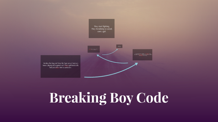 Breaking Boy Code by McKenzie Diaz on Prezi