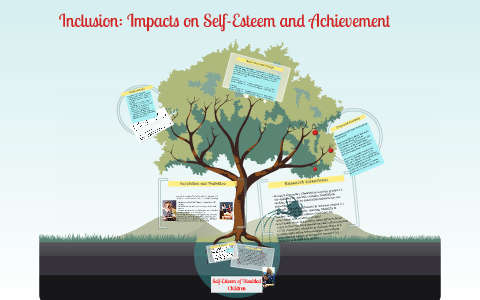 Inclusion: Impacts on Self-Esteem and Achievement by Mary Page on Prezi