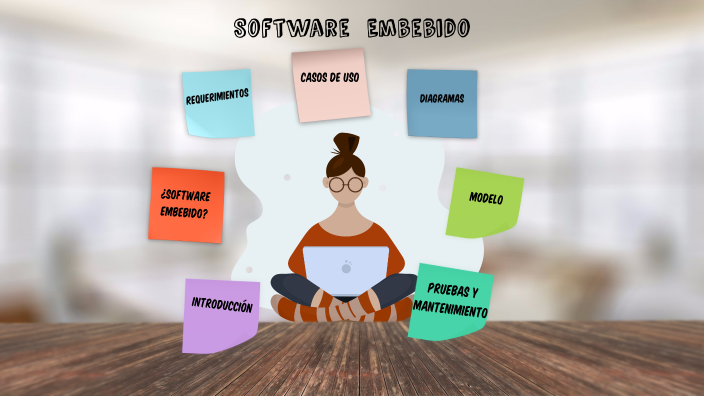 Software Embebido by Carlos Chaves on Prezi