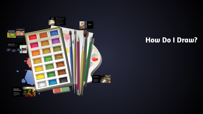 How Do I Draw? by rawan Rawan on Prezi
