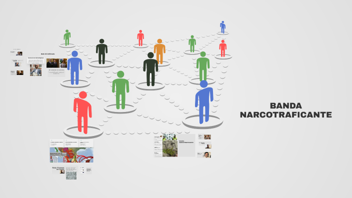 Estructura del Cartel de Medellín by Elizabeth Benitez on Prezi