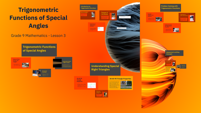 Trigonometric Functions of Special Angles by JENNILYN COLLAMAT on Prezi