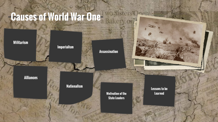 WW1 Project by julian lang on Prezi