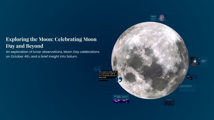 Exploring the Moon: Celebrating Moon Day and Beyond by dgdsgds dged on ...