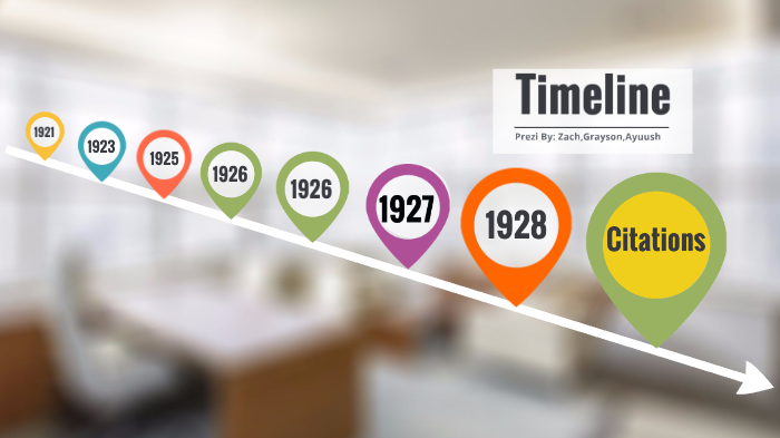 1921-1930 Computer Timeline by Grayson Grady on Prezi