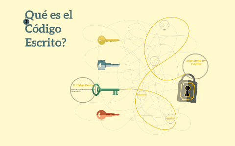 Qué es el Código Escrito? by Nathaly Peña on Prezi