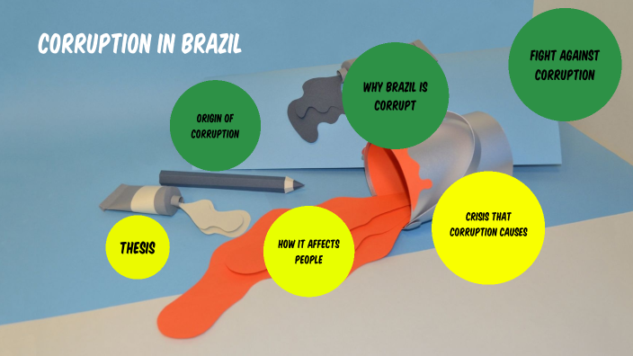Corruption in Brazil by Cole Harrelson on Prezi