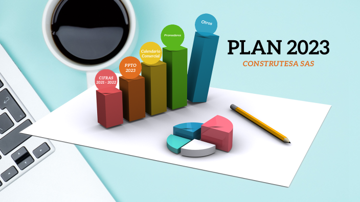 PLAN 2023 by SANDRA GONZALEZ on Prezi