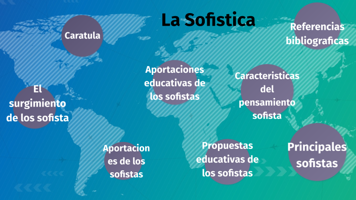 La sofistica by Chris Germán on Prezi