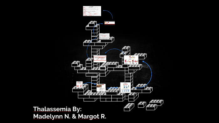 Thalassemia By: Madelynn N. & Margot R. by Margot Riddle on Prezi