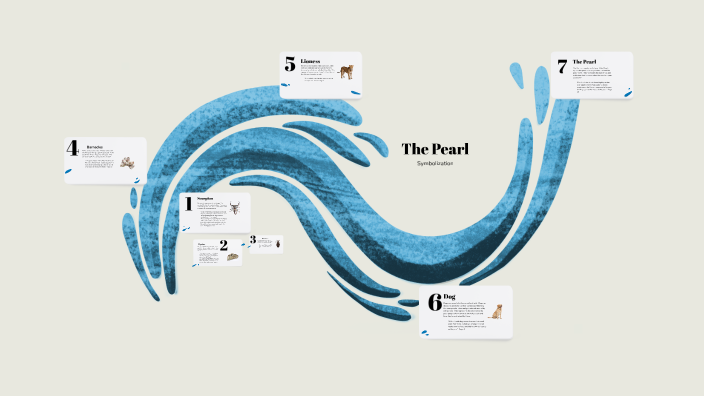 The Pearl Symbolism by Julian von Pankow on Prezi