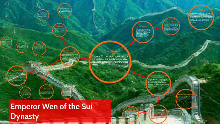 Emperor Wen of the Sui Dynasty by Ethan Underwood on Prezi