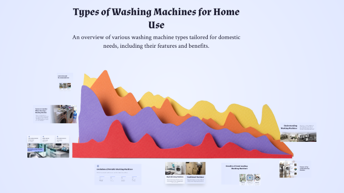Types of Washing Machines for Home Use by Paul Cook on Prezi