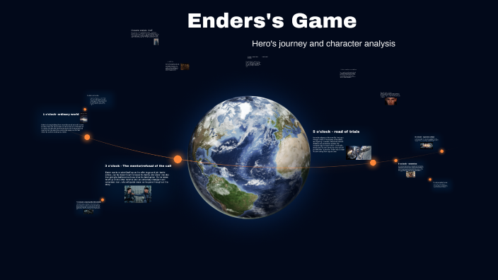 enders game the hero's journey by Liam G on Prezi