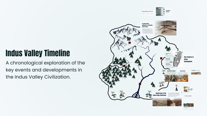 Indus Valley Timeline by akshata waghmode on Prezi
