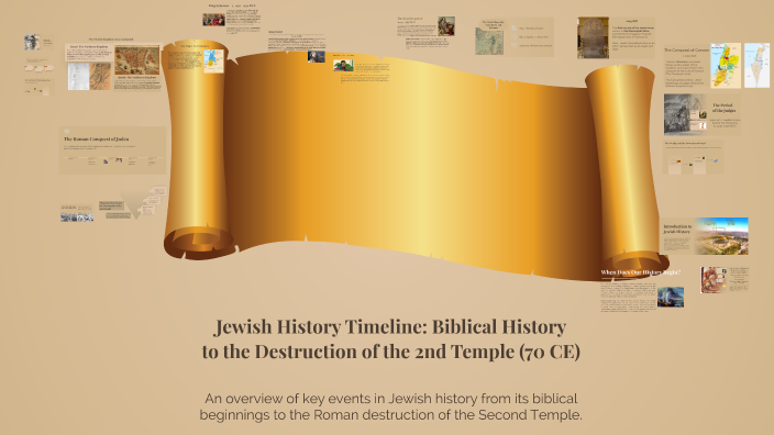 Jewish History Timeline: From Biblical History to the Destruction of ...