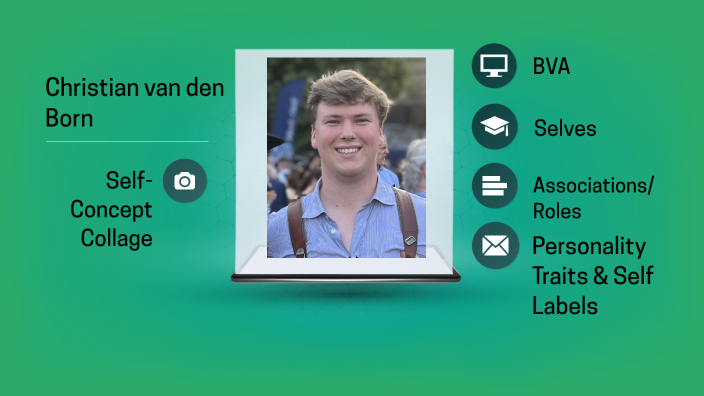 Self-Concept Collage by Christian Van Den Born on Prezi