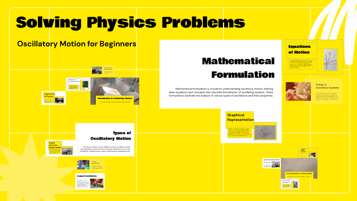 Solving Physics Problems by Tatiana on Prezi