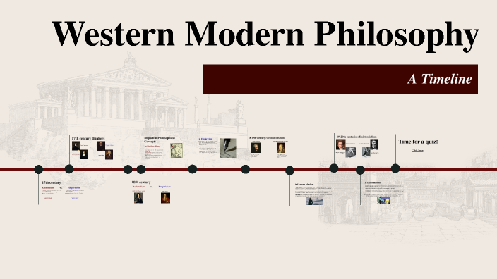 Philosophy Timeline by Sara on Prezi