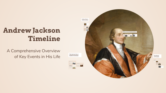 Andrew Jackson Timeline by Meghan Edwards on Prezi