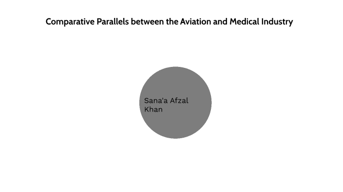 Comparative Parallels between the Airline and Medical Industry by Sanaa ...