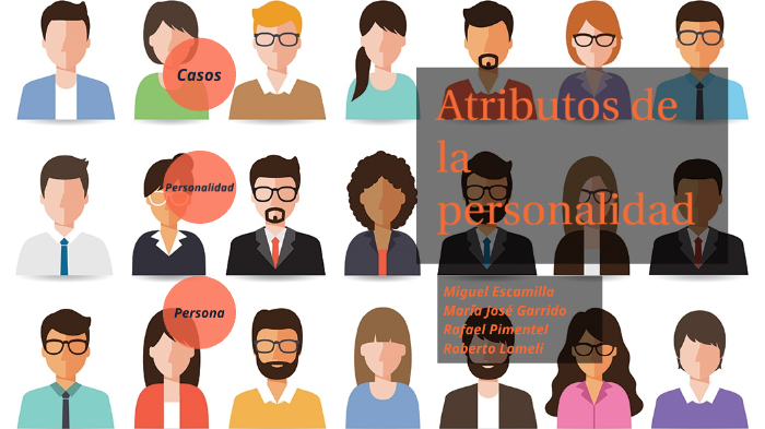 Atributos de la personalidad by Miguel Angel Escamilla Tlapales on Prezi