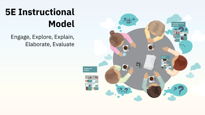 5E Instructional Model by hmghshagaranahally on Prezi