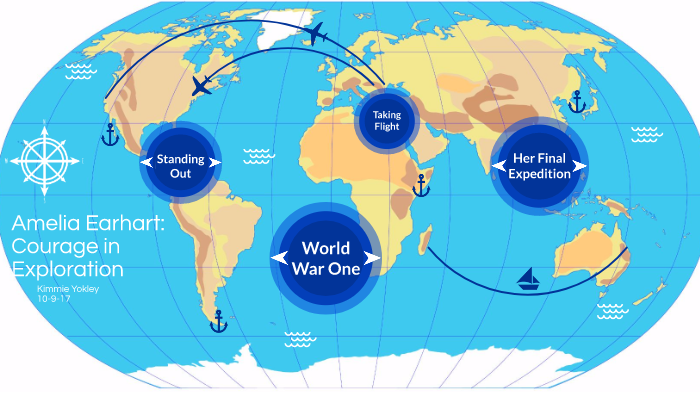 Amelia Earhart: Courage in Exploration by Kimmie Yokley on Prezi