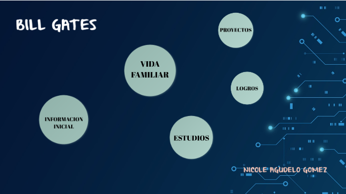 Bill GATES by Nicole Agudelo Gomez on Prezi