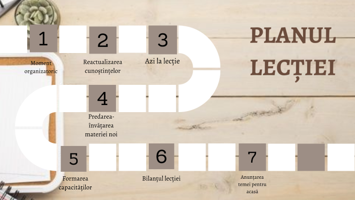 Regula de trei simplă by Racoviță Ana on Prezi