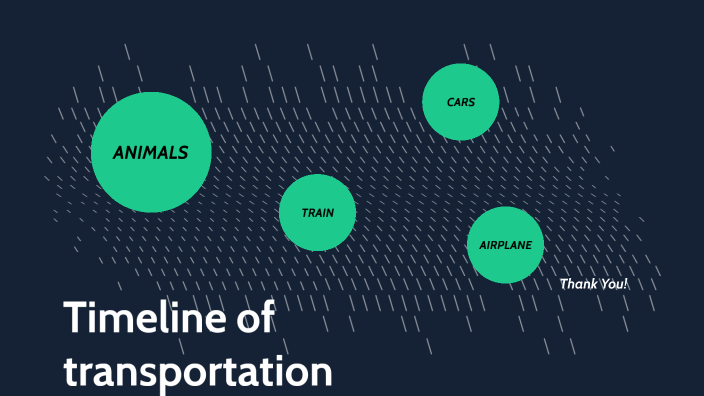 timeline of transportation by Vihaan Bajaj on Prezi