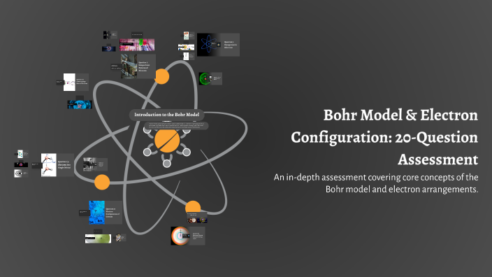 Bohr Model & Electron Configuration: 20-Question Assessment by John ...