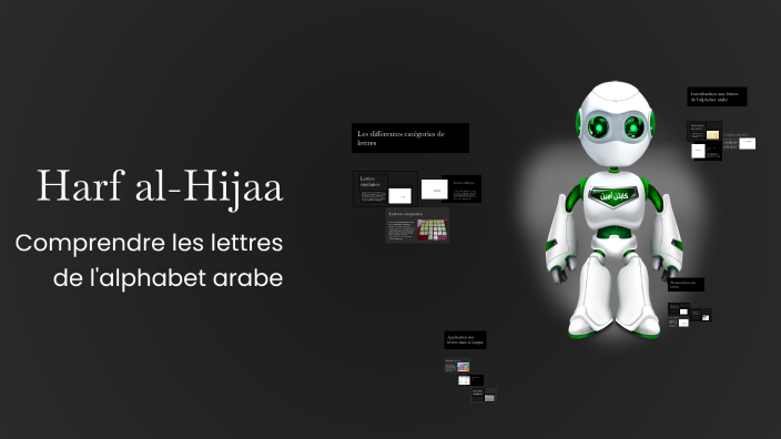 Harf al-Hijaa by SIRINE ben on Prezi