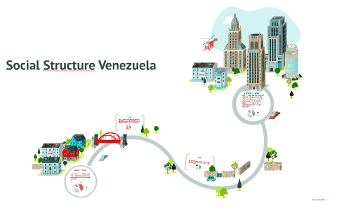 Social Structure Venezuela by Maria Jurado on Prezi