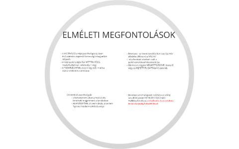 PT 9 /b: A motiváció és a dinamikus pszichológiák by Csaba Szummer on Prezi