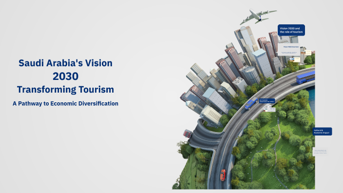 Saudi Arabia's Vision 2030 Transforming Tourism by شادن حافظ on Prezi