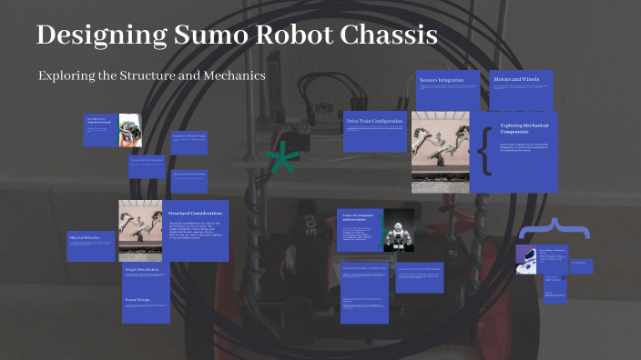 Designing Sumo Robot Chassis by Abdullah Hasan on Prezi