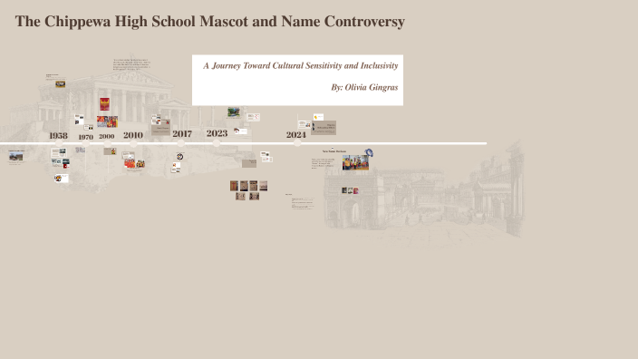 The Chippewa High School Mascot Controversy by Olivia Gingras on Prezi