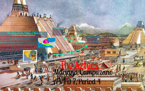 The Aztecs in the Valley of Mexico by Mariana Campuzano on Prezi