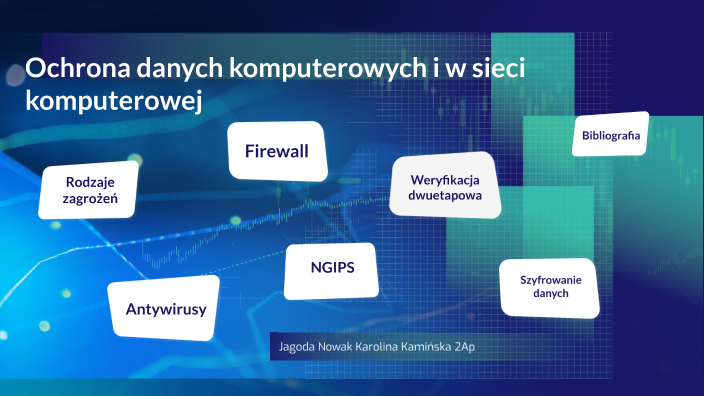 informatyka by Jagoda Nowak on Prezi