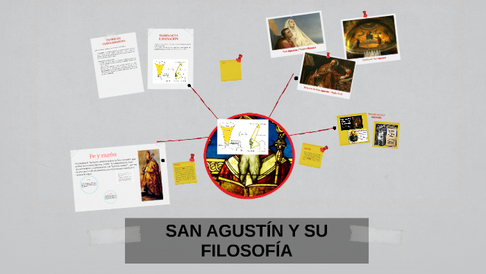 San Agustín by ana rodriguez espejo on Prezi