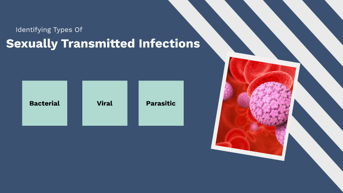 types of stis/stds by Angel Leng on Prezi